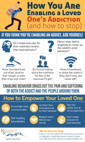 How You Enable Your Loved One's Addiction | Renaissance Ranch Ogden